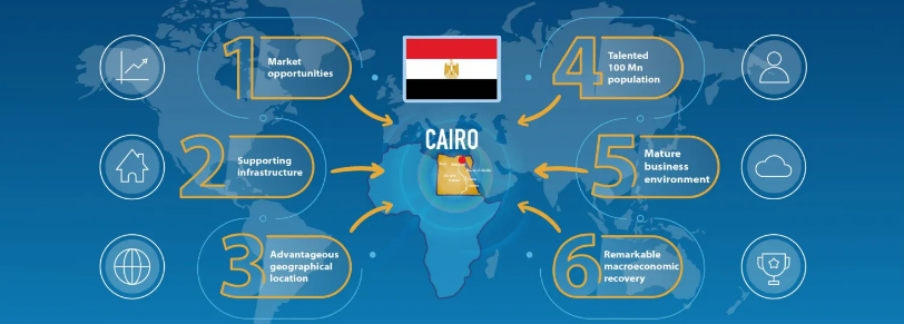 Investment opportunity in Egypt - Global Diversity Hub