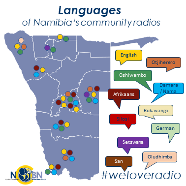 Cultural integration of Namibia - Global Diversity Hub